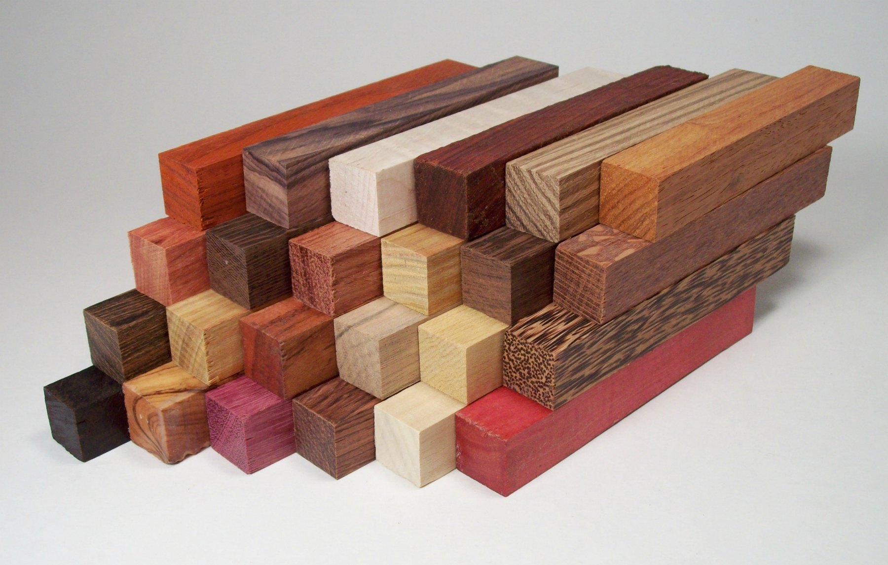 Getting Started Turning Wooden Pen Blanks Cormark International